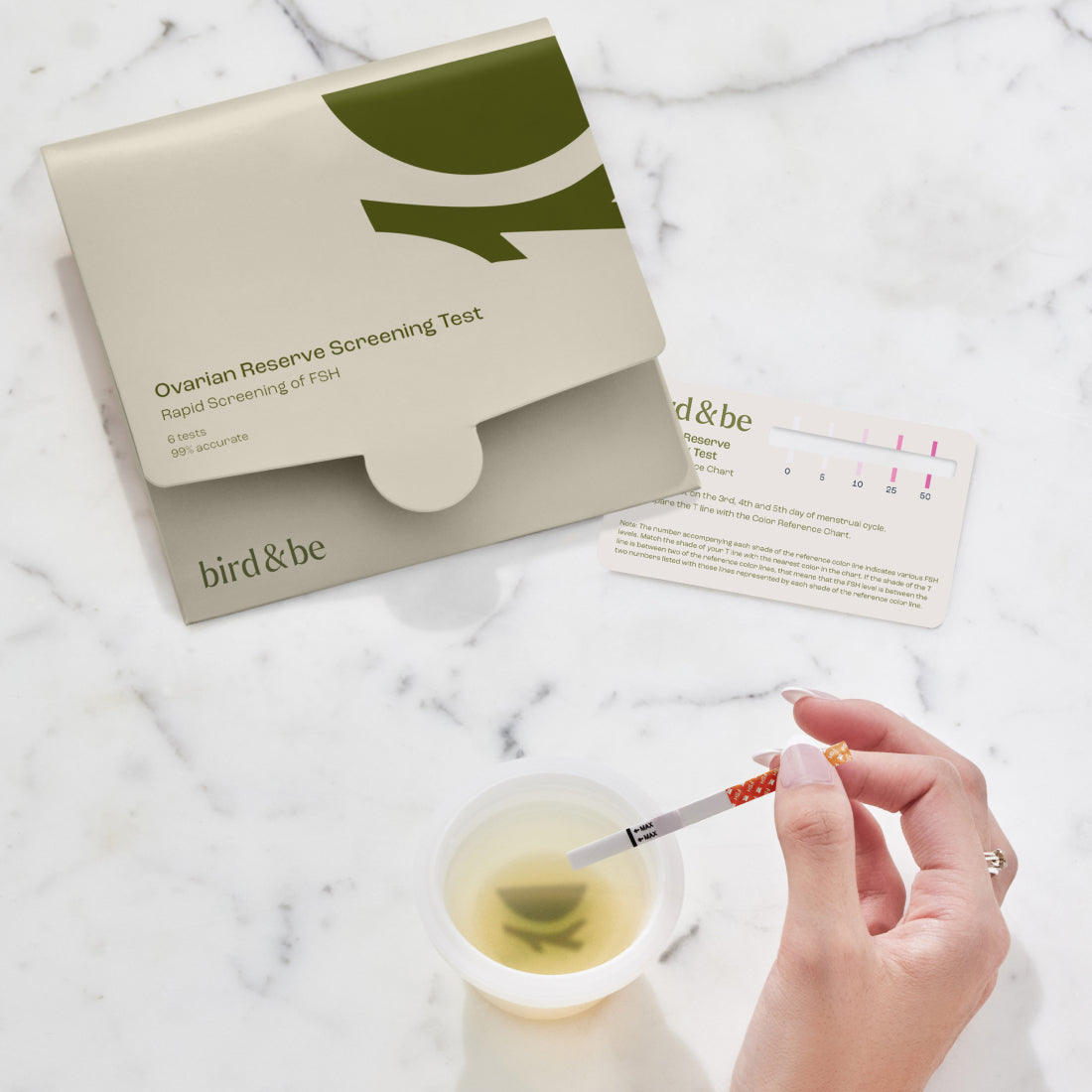 How to read Ovarian Reserve Screening Test results – Bird&Be